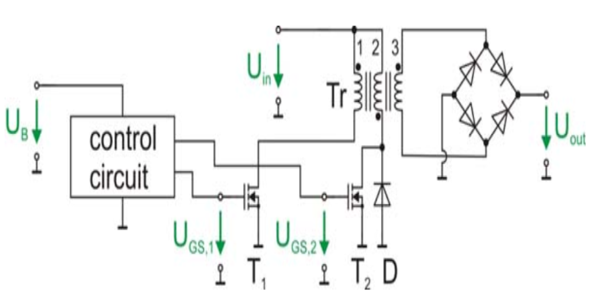 e3arabi - إي عربي – ما هي مذبذبات ميسنر Meissner Oscillators